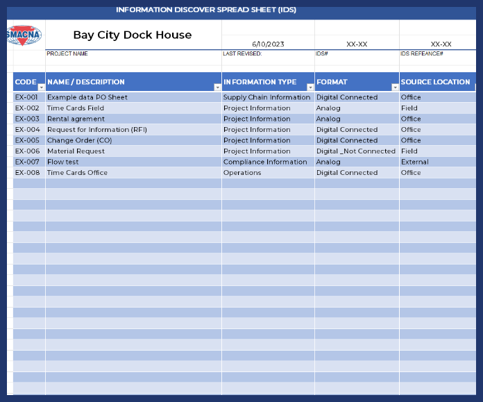 SMACNA Technology Playbook